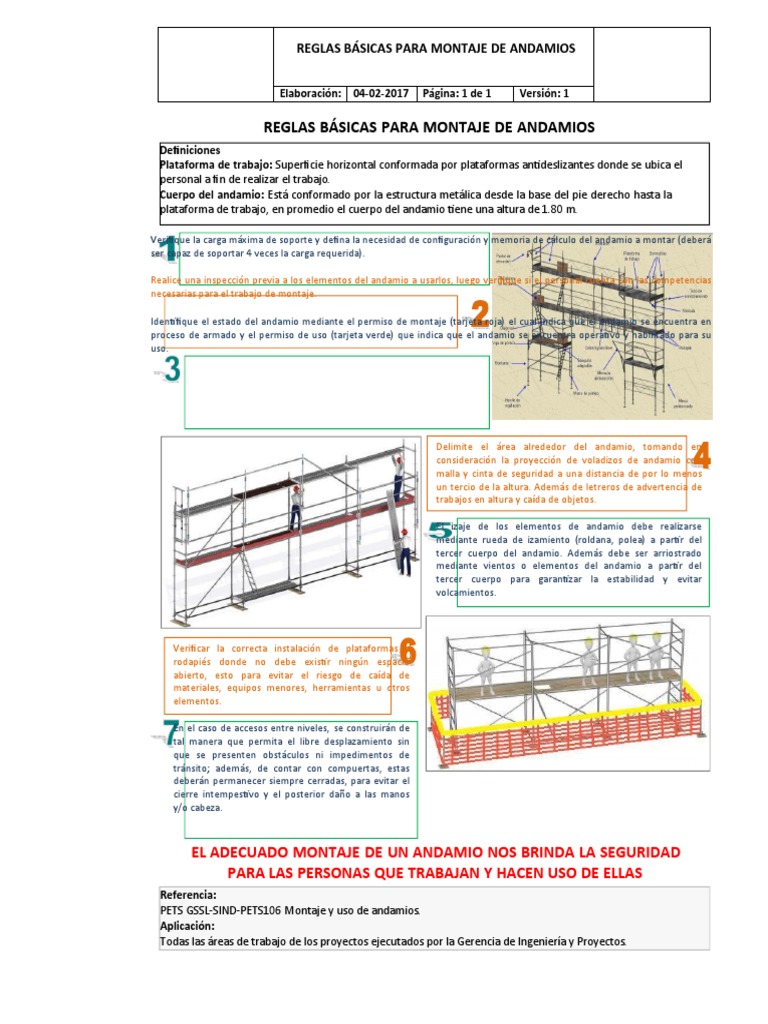 16.reglas Montaje Andamios 1 | PDF | Andamio