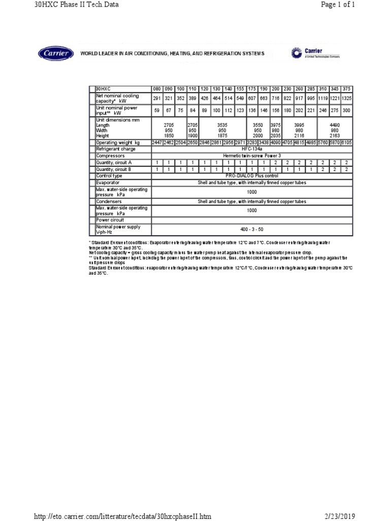 30HXC Chiller Technical Data Sheet | PDF | Physical Chemistry ...