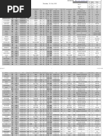 Iata Declaration Form Template Multimodal 2025 | PDF | Dangerous Goods ...