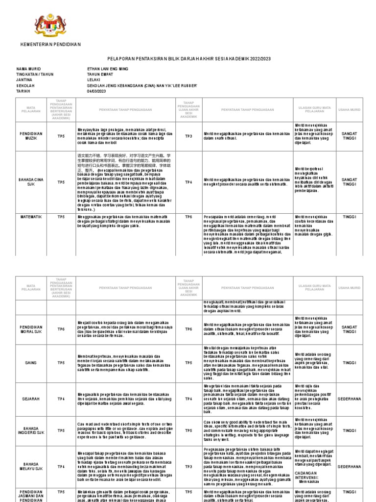 11.ethan Law Eng Ming | PDF