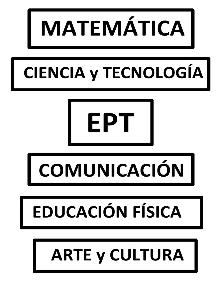 Nombres de Cursos de Secundaria | PDF | Ciencias sociales