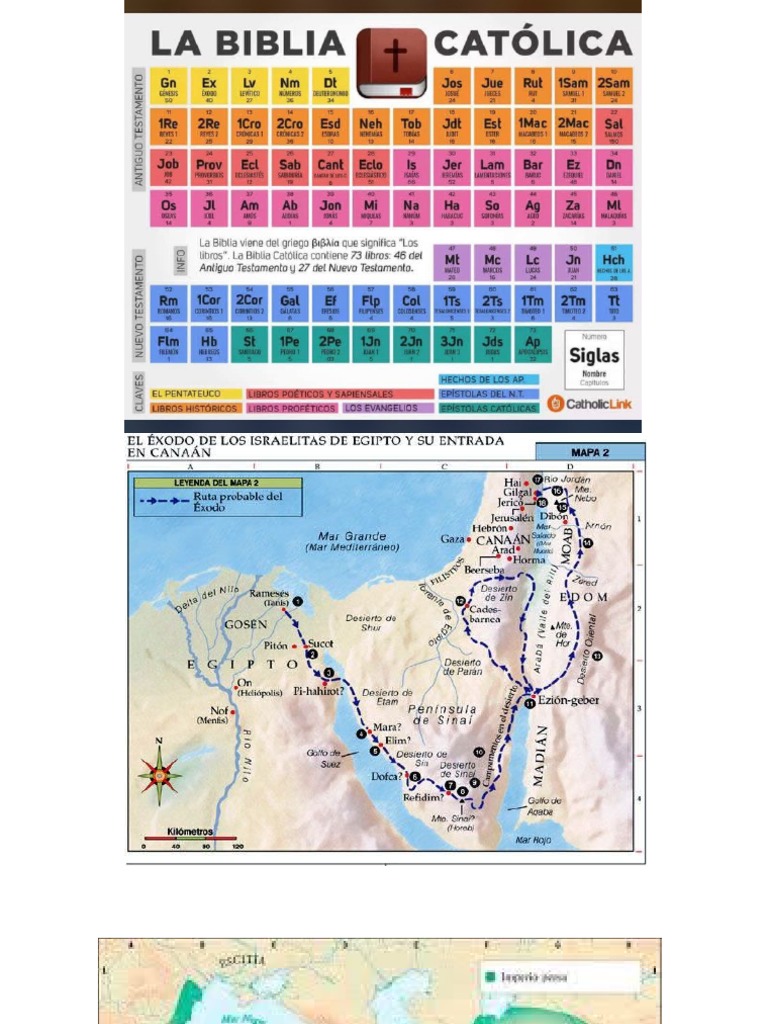 Biblia - Mapas | PDF
