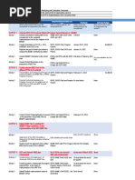 Revised IRR of RA 9163 NSTP Act of 2001 | PDF