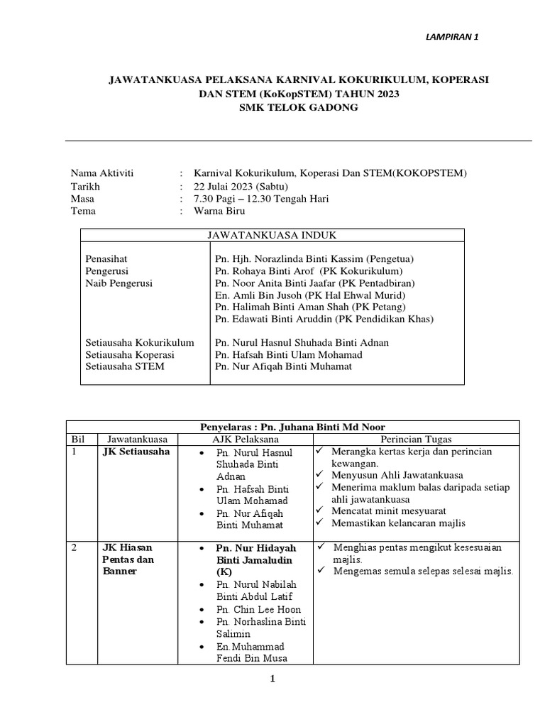 Ajk Hari Koko Koop 2023 | PDF