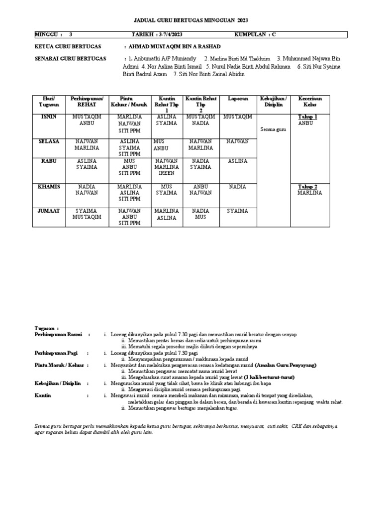 Jadual Bertugas Mingguan - 3 Kump C | PDF