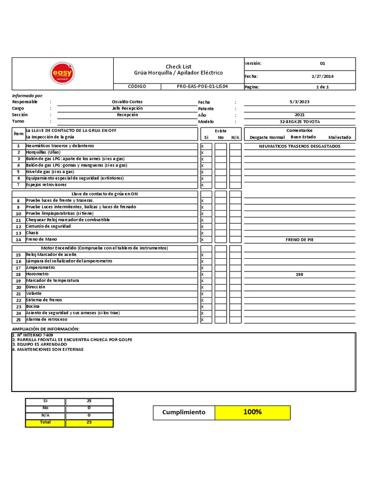 E502 - Check List Grúa Horquilla (Diaria) - PRO-EAS-POE-01-LIS04 - 7409 | Descargar gratis PDF ...