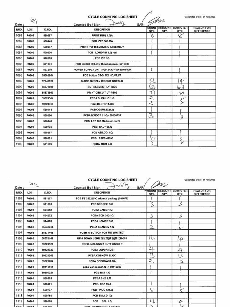 JTP Cycle Count 2023.06 | PDF