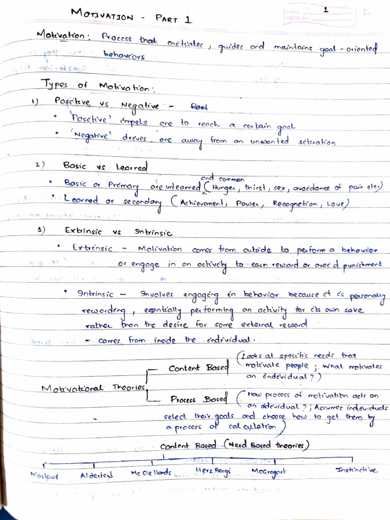 Management Notes | PDF