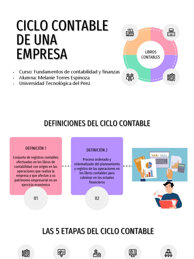 Ciclo Contable | PDF