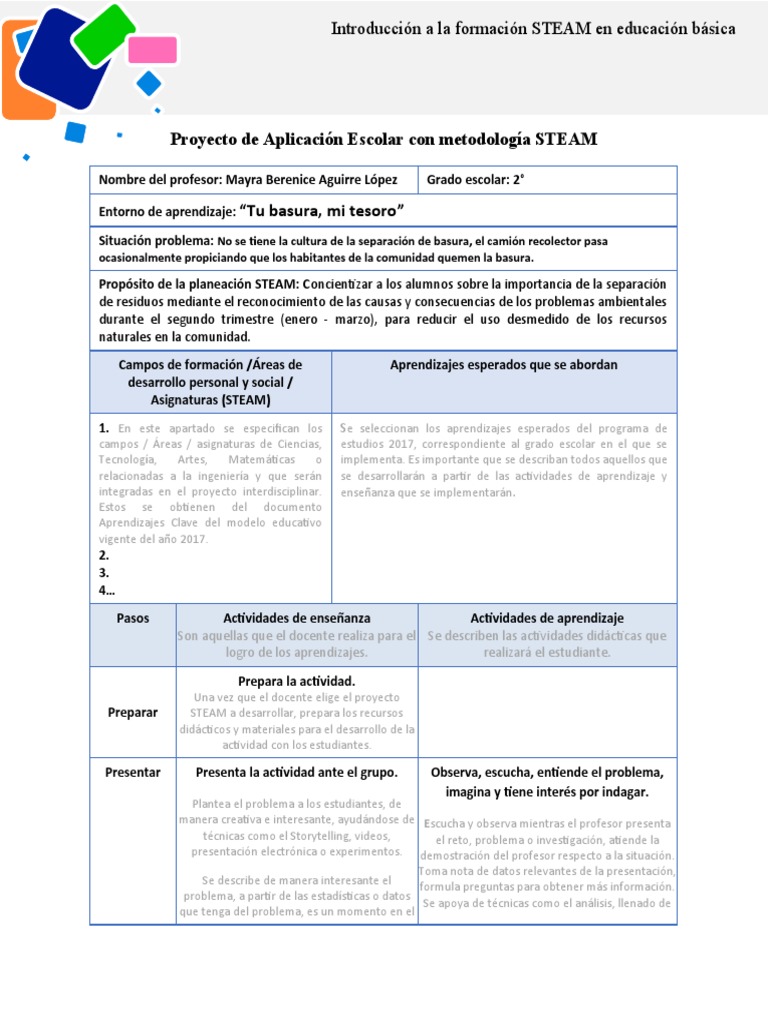 Formato para Proyecto STEM | PDF | Hipótesis | Evaluación