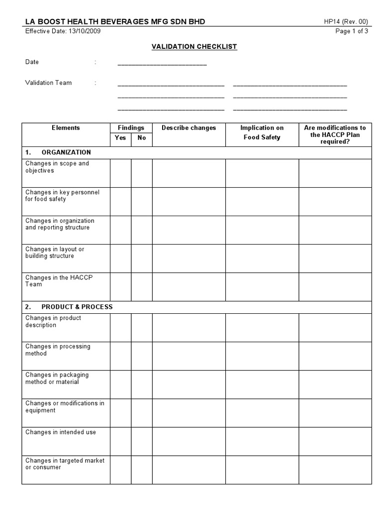 Hp 14 Validation Checklist Pdf Food Safety Verification And