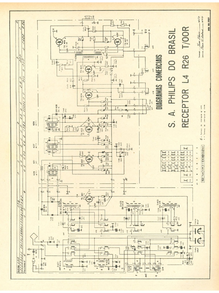 Philips L4 R26T 00R | PDF