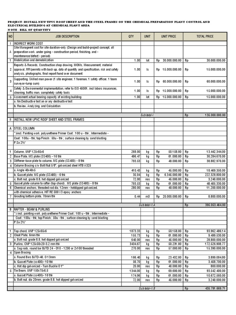 Rab Atap PT Tel | PDF | Screw | Materials