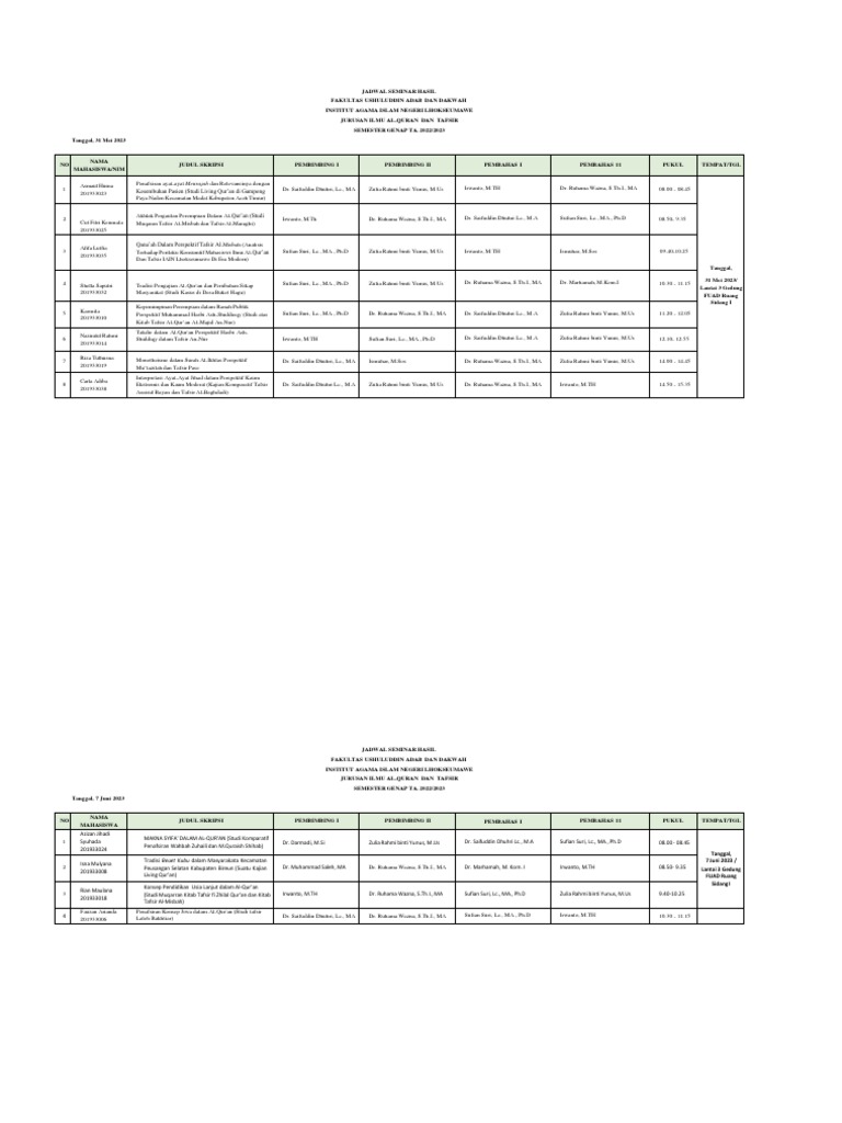 Bismillah Jadwal Semhas Iat Fix | PDF