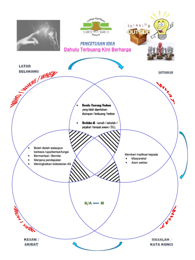 Venn Tema RC 2024 | PDF