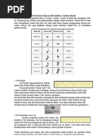 Dasar Not Balok dan Nilainya | PDF