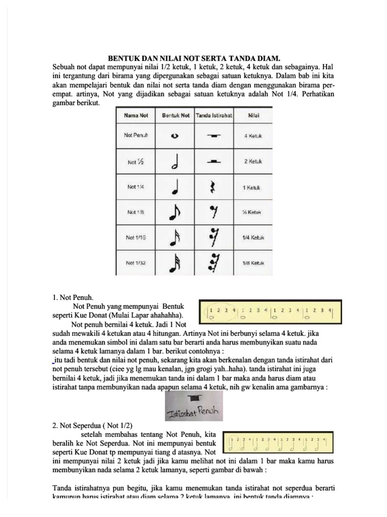 PDF Bentuk Dan Nilai Not Serta Tanda Diam - Compress | PDF