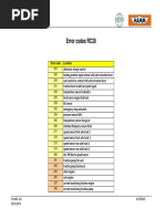 Error Codes - DEUTZ EMR3 | PDF | Throttle | Relay
