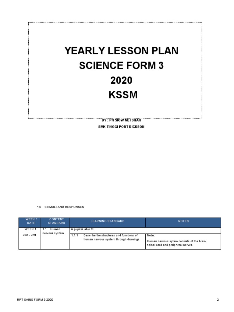RPT Science FORM 3 2020 (ENGLISH VERSION) | PDF | Computers
