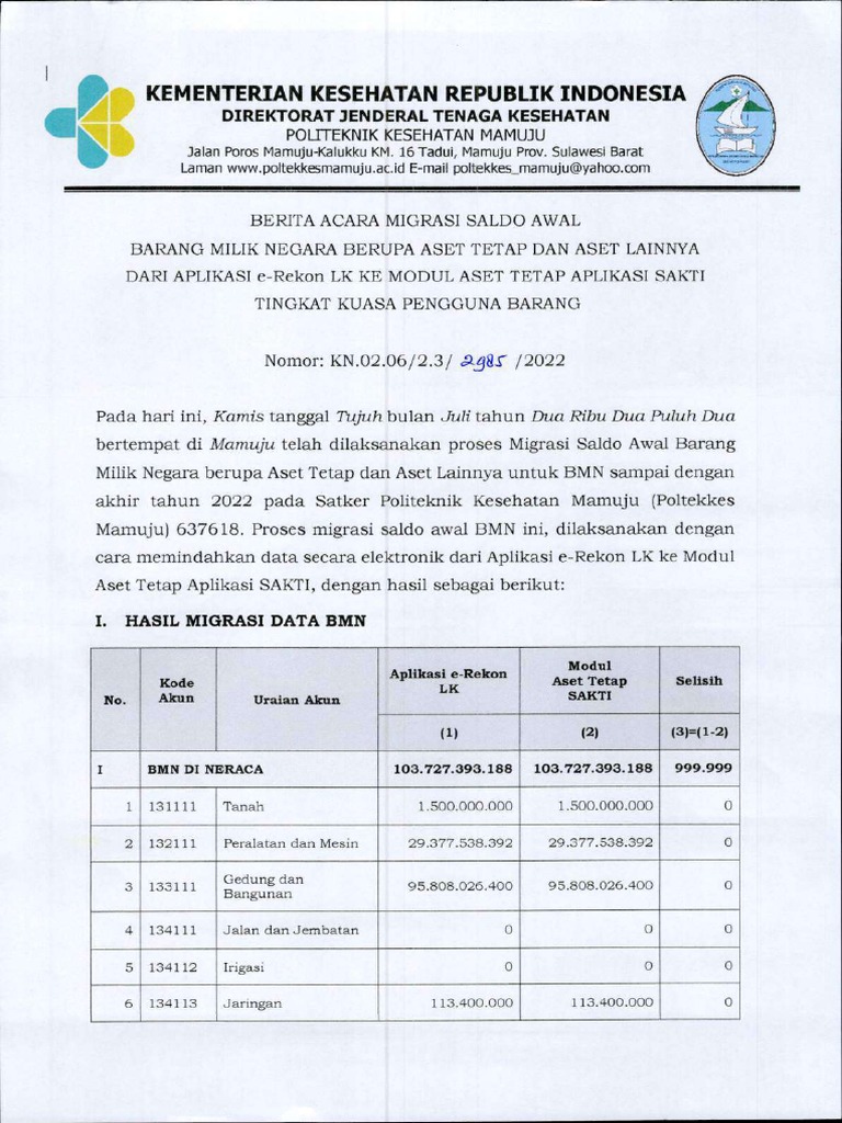 Bam-Aset Tetap-2022 | PDF