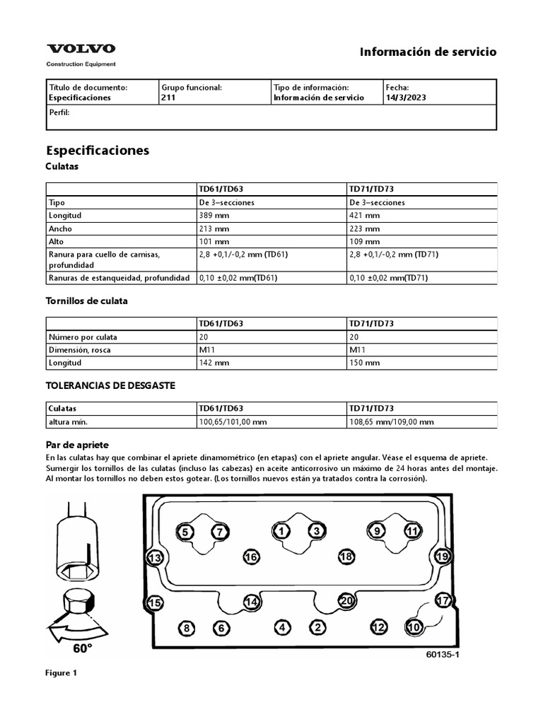 Culata Procedimiento Torqueo | PDF