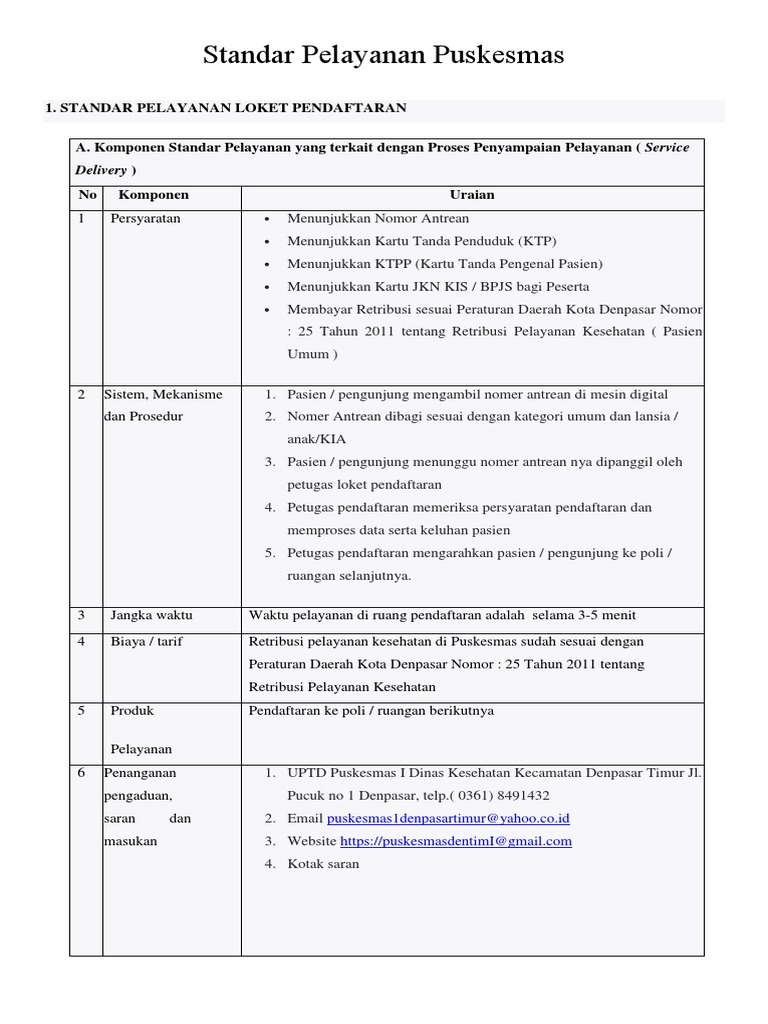 Standar-Pelayanan-Puskesmas | PDF