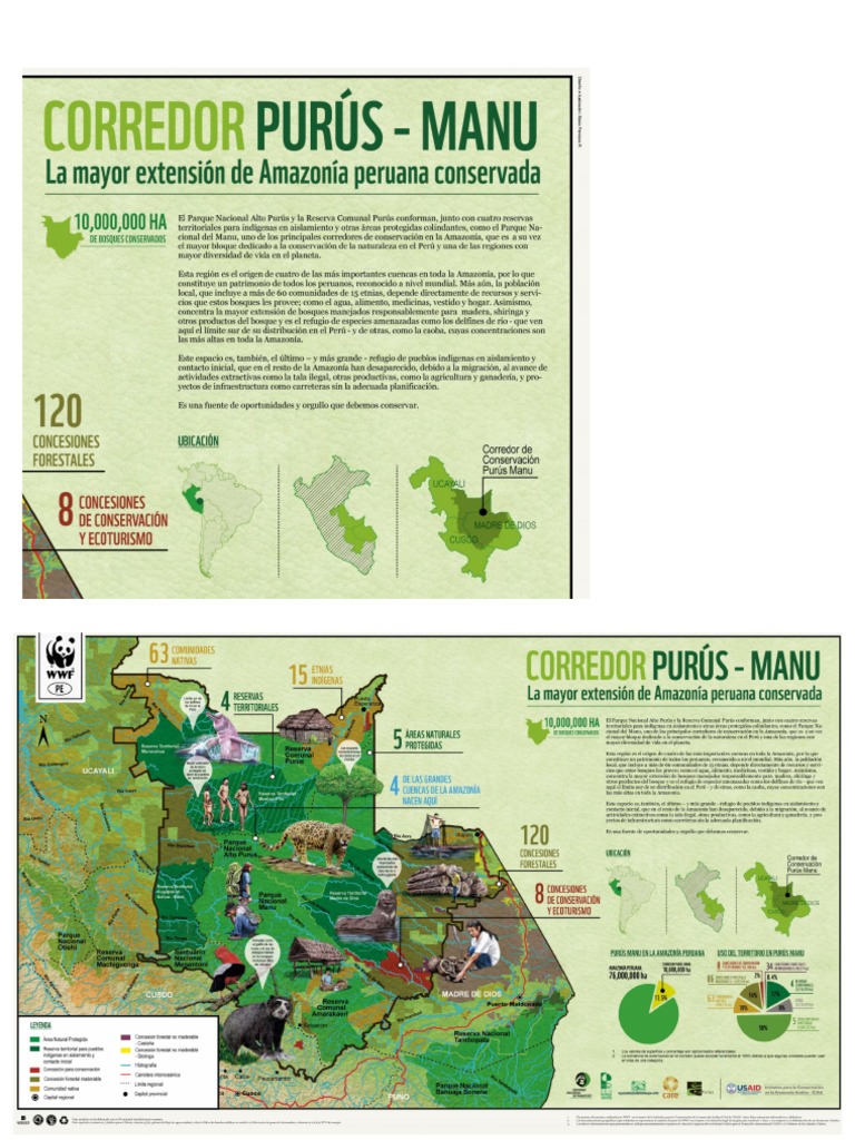 Corredor Manu Purus | PDF