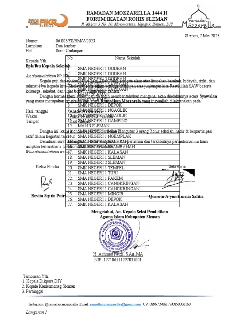 Surat Undangan Syawalan | PDF