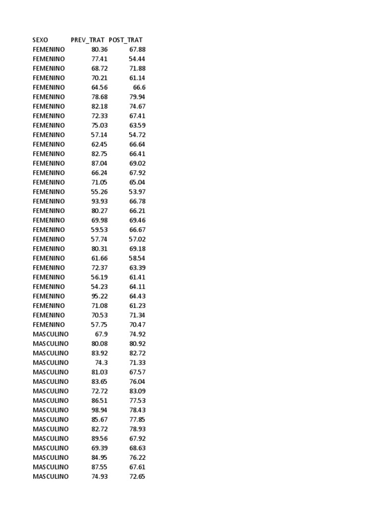 pesos-pdf
