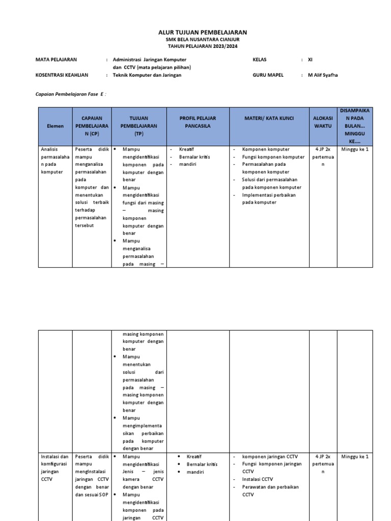 Form Atp 2023-2024 | PDF