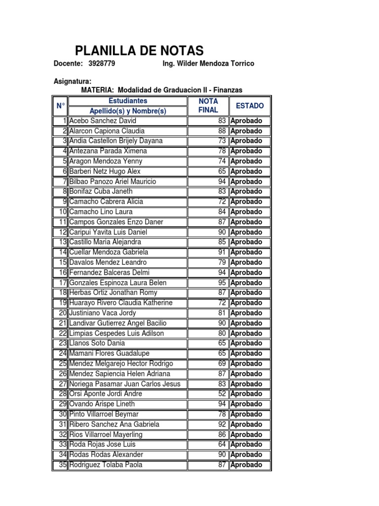 Resultados de Notas en Finanzas 2023 | PDF