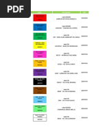Grease and Oil Lubrication Labels Guide | PDF | Lubricant | Oils