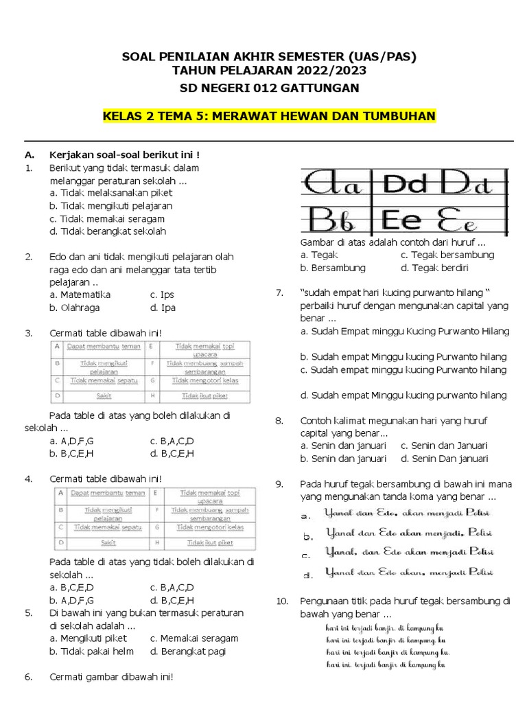 Soal PAS Kelas 2 Tema 6 - Kamimadrasah | PDF