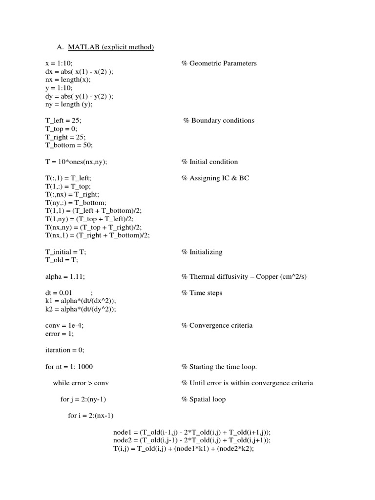MATLAB Source Codes | Download Free PDF | Mathematics Of Computing | Numerical Analysis