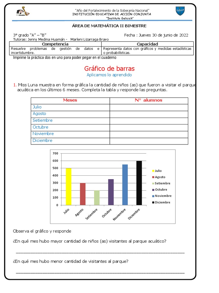 Ejercicios de Gráficas de Barras para Niños | PDF