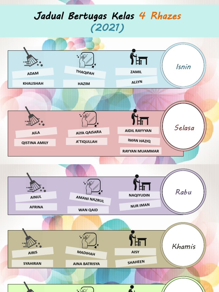 Contoh-Jadual-Bertugas | PDF