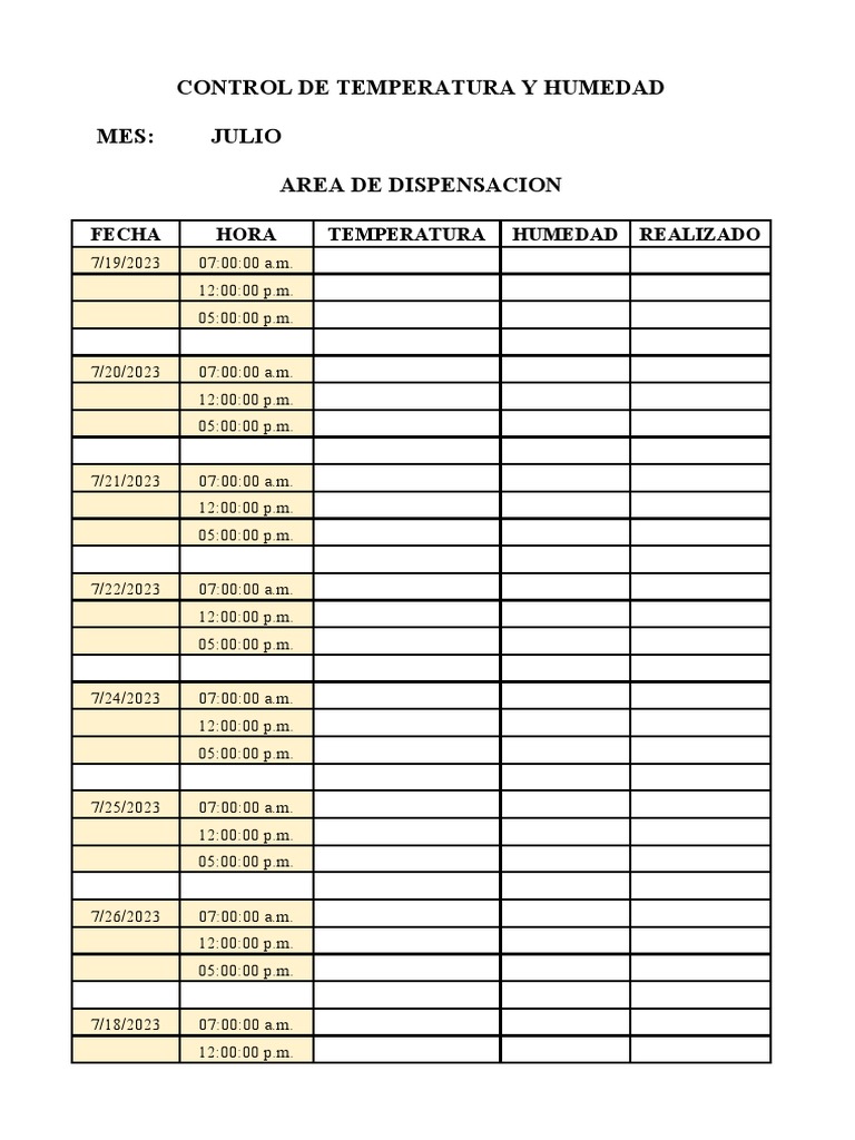 Temperatura Farmacia | PDF