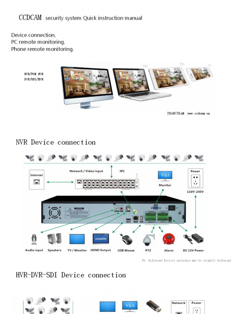 NVR DVR Quick Instruction Manual | PDF | Mobile App | Computer Network