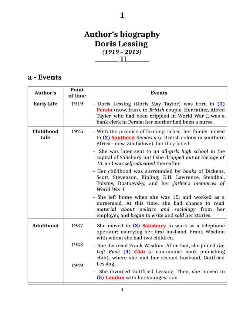 (123doc) - Phan-Tich-Tac-Pham-Analyze-Flight-By-Doris-Lessing | PDF | Doris Lessing