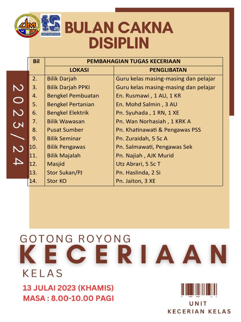 HEBAHAN GOTONG ROYONG | PDF