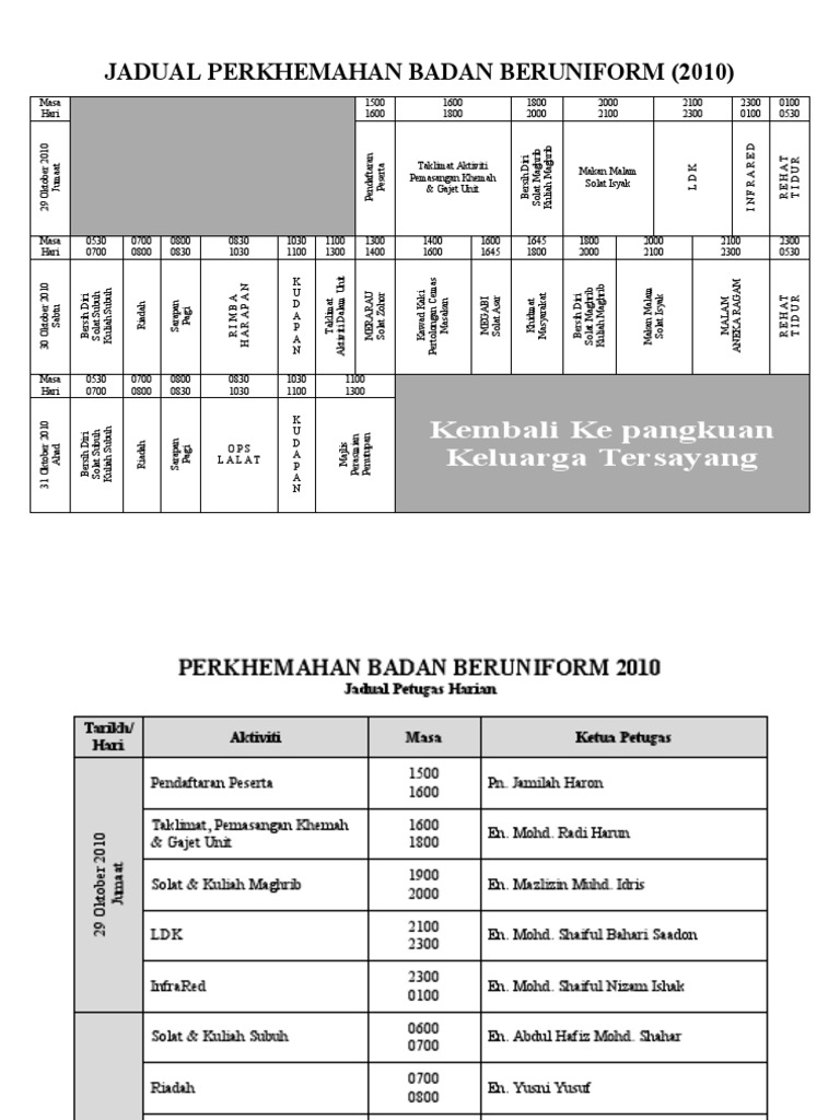 Jadual Program (Bestari Camp) 2010 | PDF