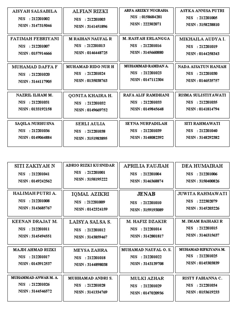 LABEL SAMPUL RAPORT | PDF
