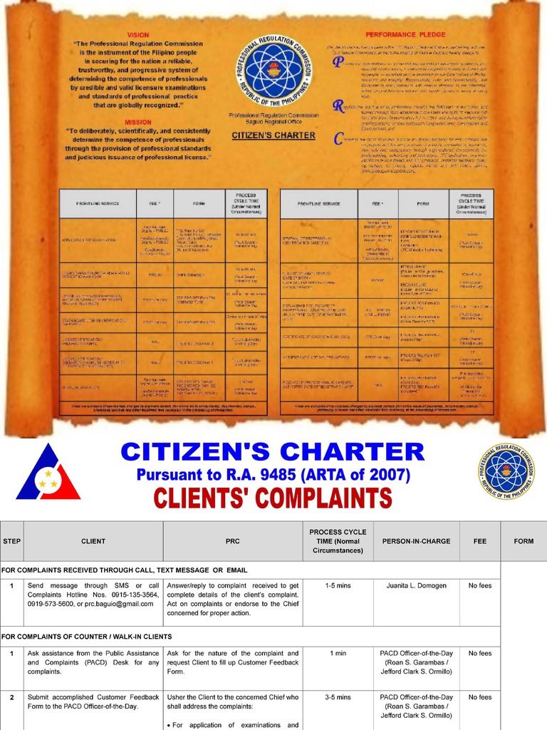 Citizen S Charter Baguio