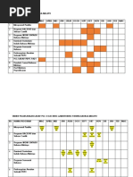PKJR Tahun 5 Jawapan | PDF