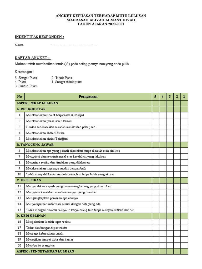 ANGKET KEPUASAN TERHADAP MUTU LULUSAN | PDF