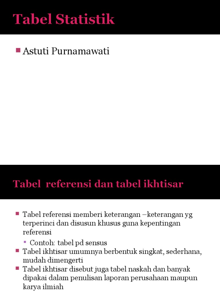 Tabel Statistik | PDF