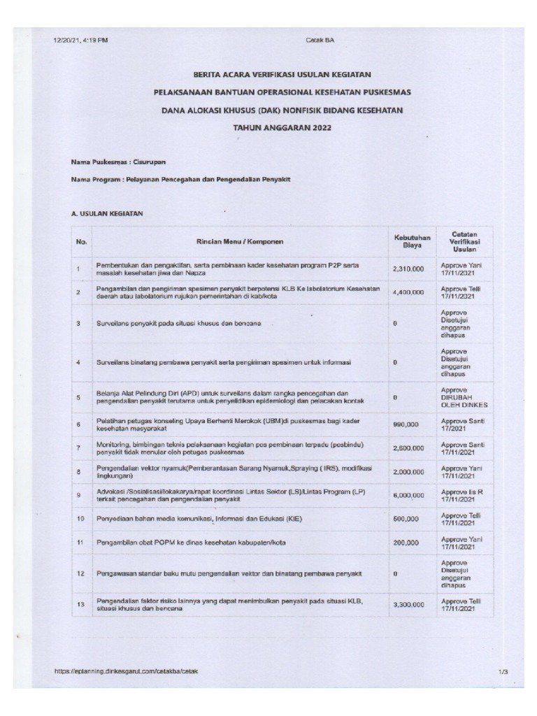 BA P2 - 1-Dikonversi | PDF