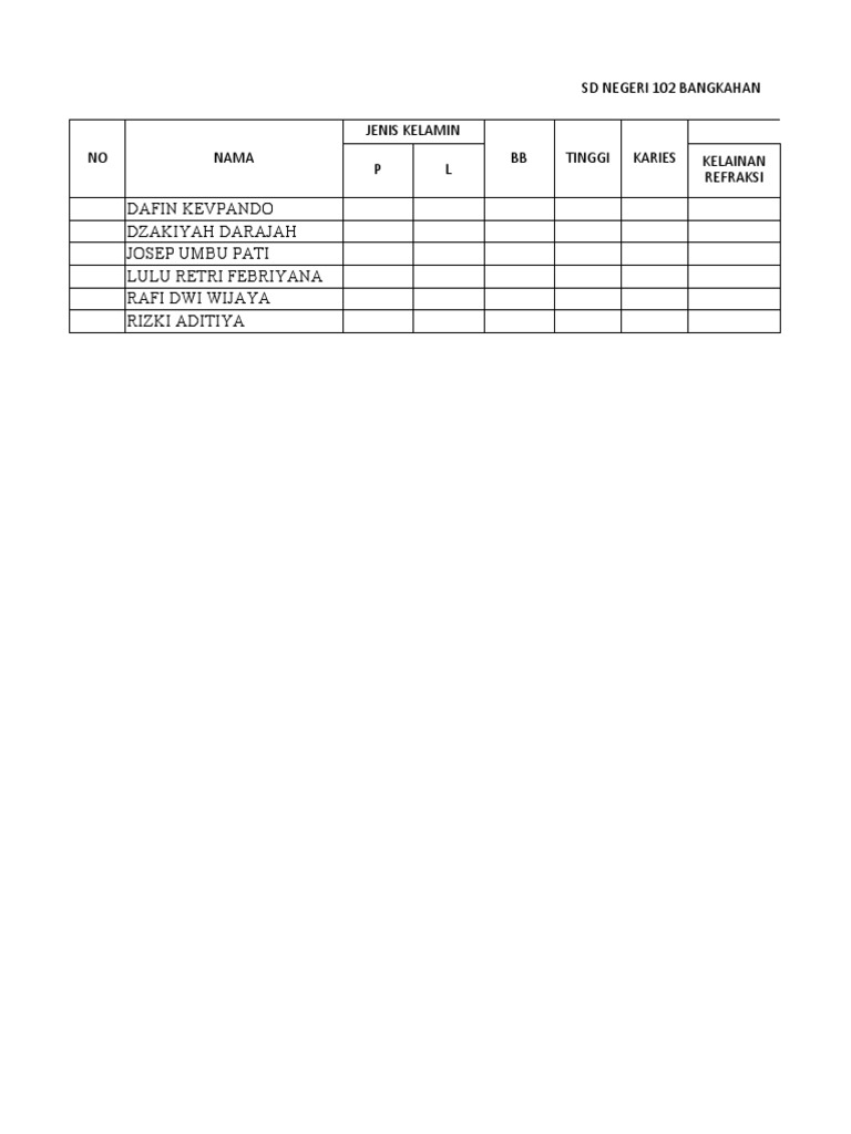 Format Nama Siswa | PDF