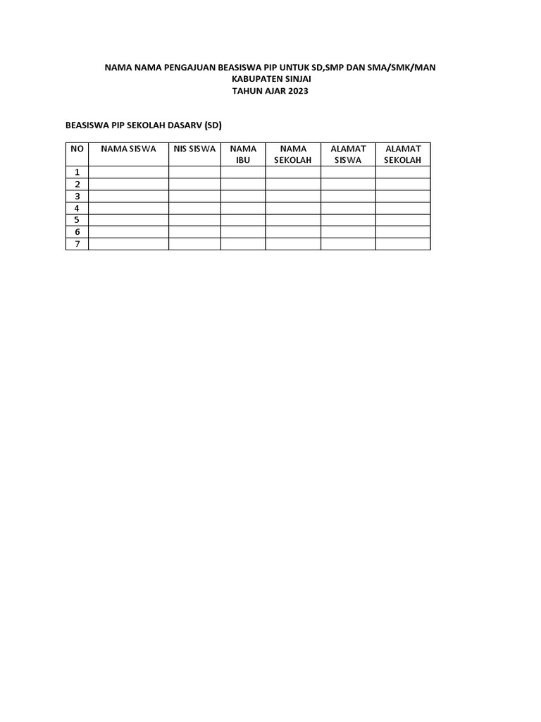 Nama Nama Pengajuan Beasiswa Pip Untuk SD Dan SMP Kabupaten Sinjai | PDF