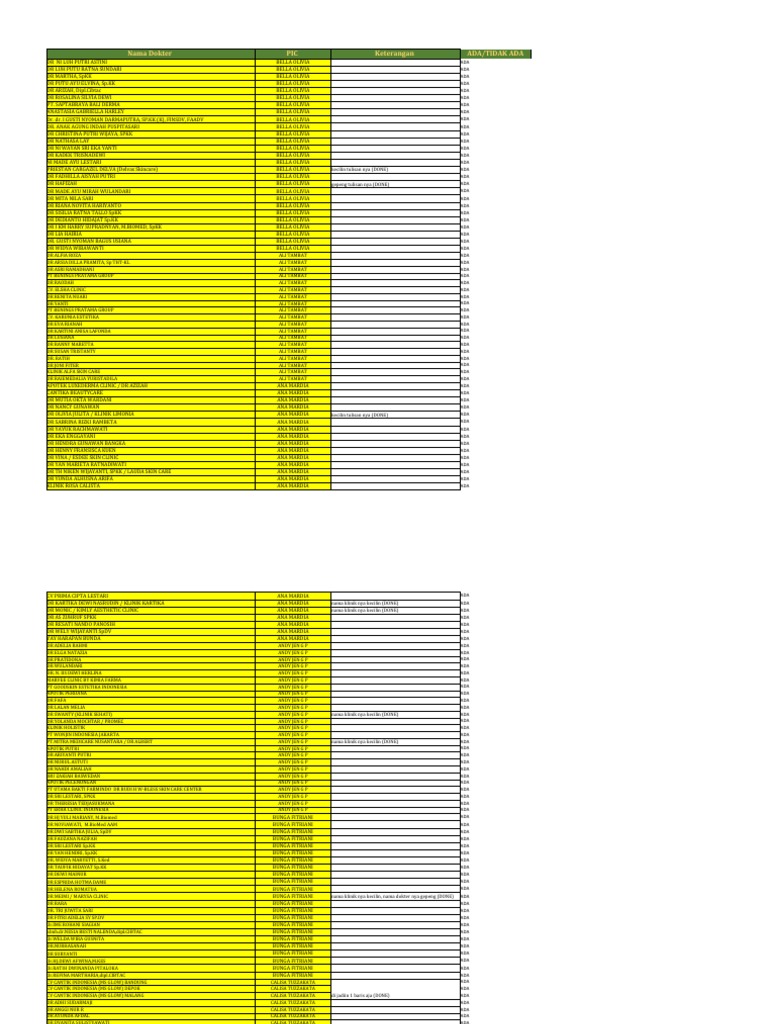 Recek List User | PDF